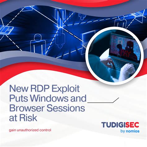 Cybersecurity Rdpexploit Remoteaccesssecurity Dataprotection Tudigisec By Nomios