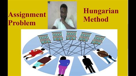 assignment problem hungarian method optimization youtube