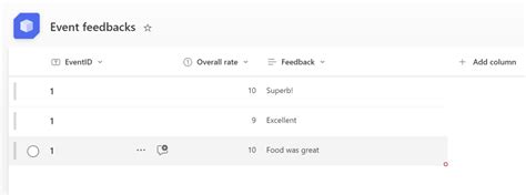 create a form dynamically with power automate forward forever