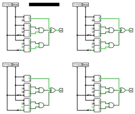 计算机组成原理 单周期mips Cpu设计实验 Csdn博客