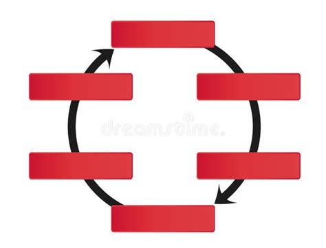 Agile Method Graph Stock Vector Illustration Of Management 283771794