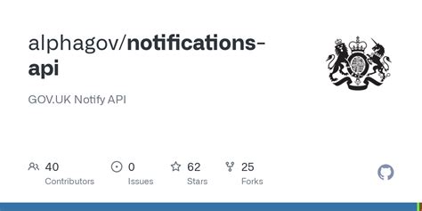 GitHub Alphagov Notifications Api GOV UK Notify API