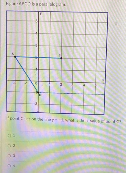 Solved Figure Abcd Is A Parallelogram Y 1 What Is The X Value Of Point C 1 2 3 4 [math]