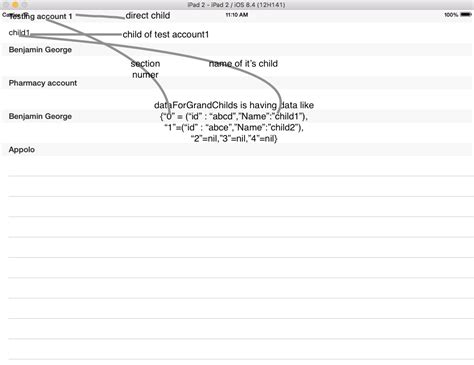 Ios Getting Error While Using Sections And Tableviewcells Together