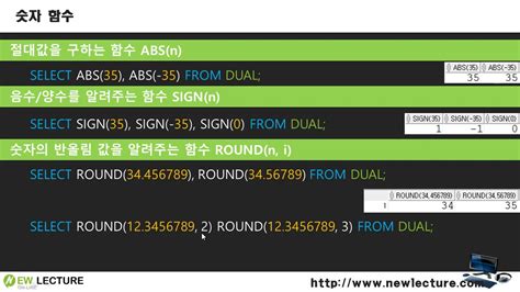오라클 데이터베이스 Sql 강의 25강 숫자 내장 함수 Abs Sign Round Trunc Ceil Floor Youtube