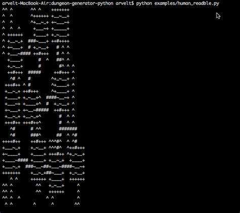 GitHub Arvelt Dungeon Generator A Dungeon Generator With Python