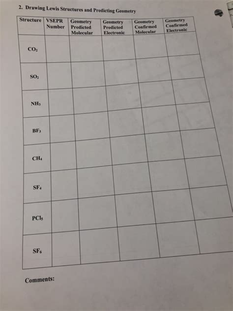 Solved Drawing Lewis Structures And Predicting Geometry Chegg