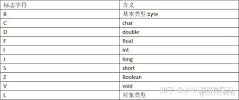 Java生成的class文件在哪 Javaclass文件怎么打开attitude的技术博客51cto博客