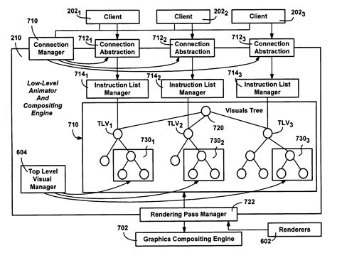 Schema Graph Patented Technology Retrieval Search Results Eureka Patsnap