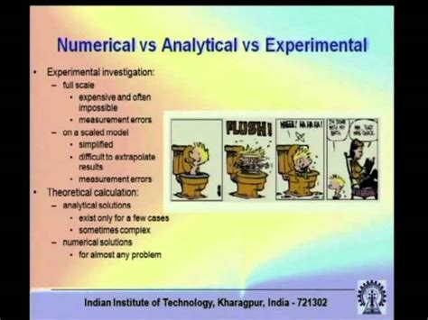 2430 Computational Fluid Dynamics Courses 2025 Learn Online For Free Class Central