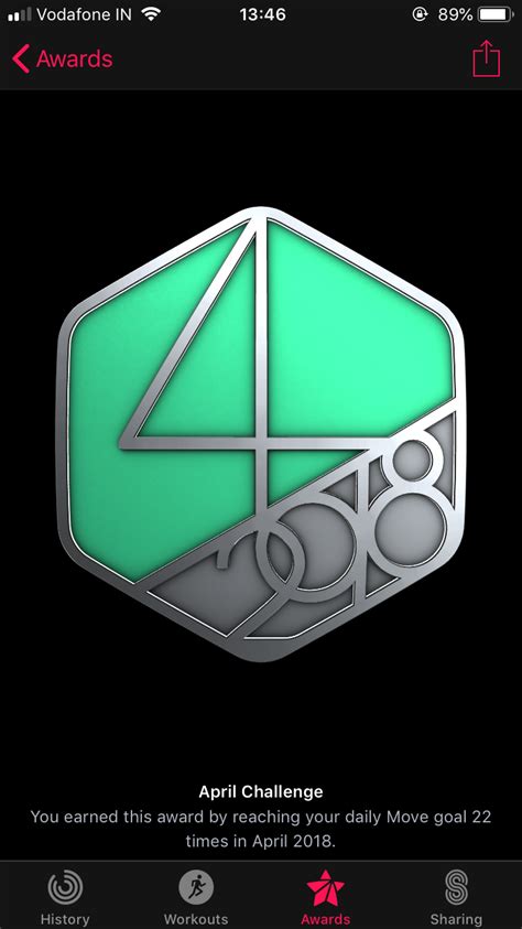 Objective C How To Approach Ios Activity App Awards Control Stack