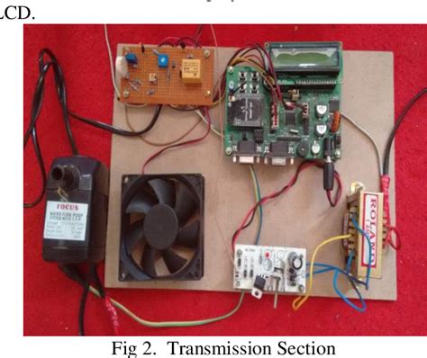 Figure 2 From Irrigation System Using A Wireless Sensor Network And Gprs Semantic Scholar