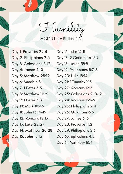 Beginners Bible Journaling Monthly Scripture Writing Plans