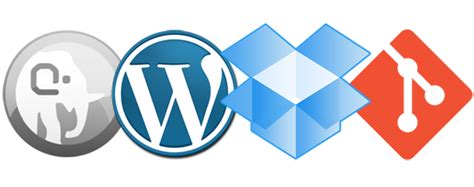Wordpress Development From Dropbox With Mamp Git And Git Ftp On Mac