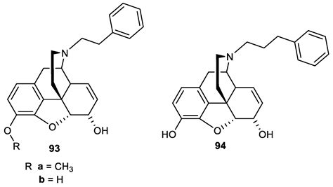 Pharmaceutics Free Full Text Synthesis And Modification Of Morphine And Codeine Leading To
