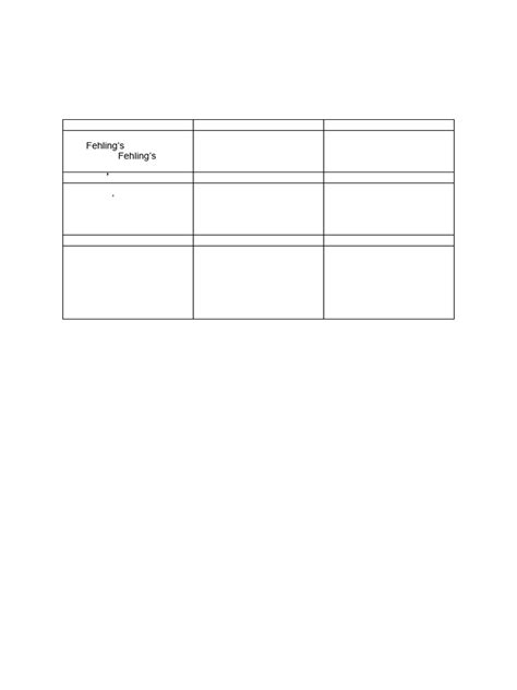 Organic 4aldehyde Pdf