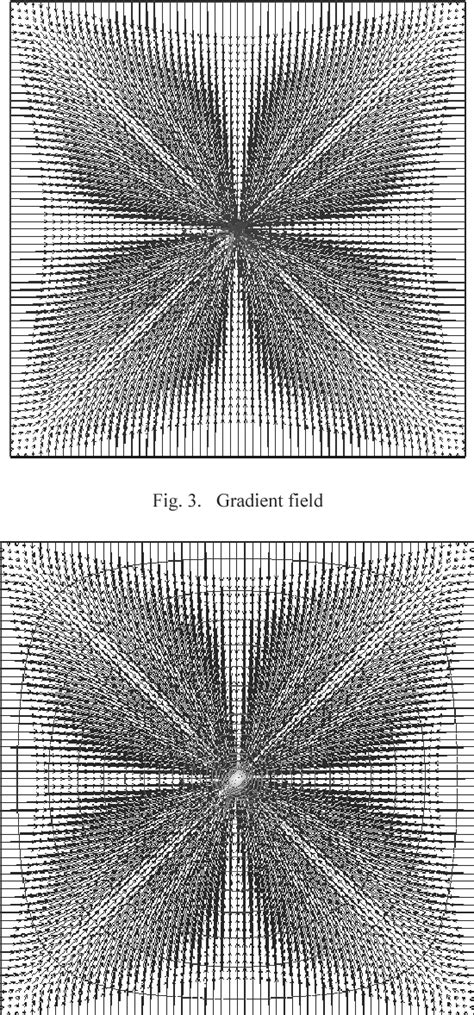 Figure 3 From Using The Finite Element Method To Understand Calculus Semantic Scholar