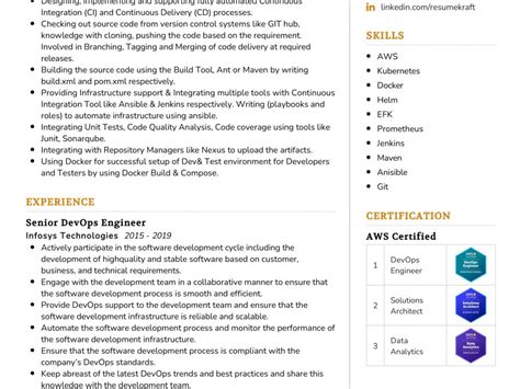 DevOps Engineer CV Sample In 2025 ResumeKraft