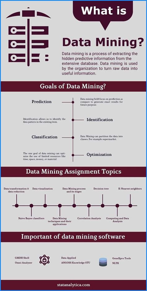 Stablecoins Vs Traditional Currencies Bitcoin Crypto Cryptocurrencies Invesment Data