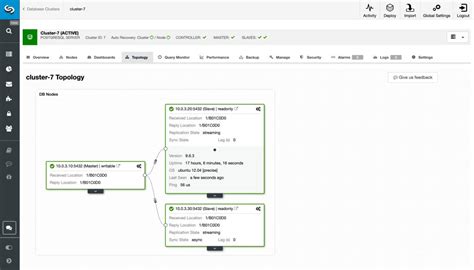 ClusterControl For PostgreSQL Severalnines