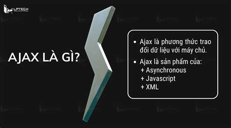 ajax là gì cơ chế hoạt động của ajax và cách tối ưu