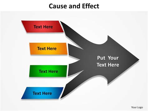 Cause And Effect Powerpoint Slides PowerPoint Presentation Sample Example Of PPT
