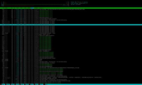 Emoncmsmqttphp Very High Ram Use Emoncms Openenergymonitor Community