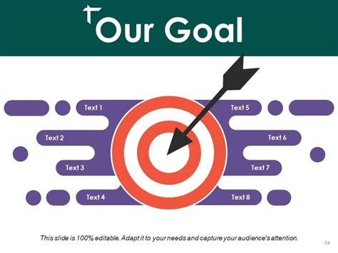 Competitor Analysis Framework Powerpoint Presentation Slides