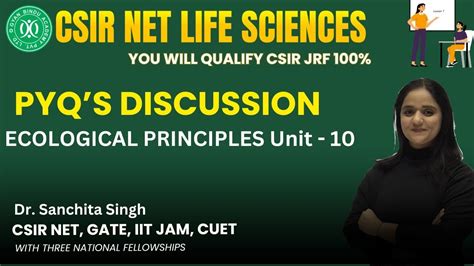 Pyqs Ecology Csir Net Life Sciences 202220232024 New Pattern Youtube