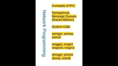 Ipc Shared Memory Np School Of It Jntuh Mtech C Youtube