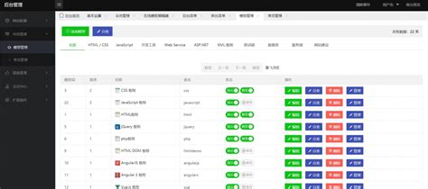 【在线代码调试】w3c联盟系统v20 收集展现web技术教程源码和 静鱼客栈