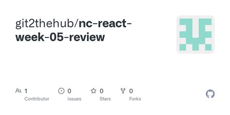 Github Git2thehubnc React Week 05 Review