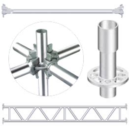 RING LOCK SYSTEM Eastmanscafform