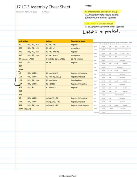 17 Lc 3 Assembly Cheat Sheet Schemes And Mind Maps Assembly Language Programming Docsity