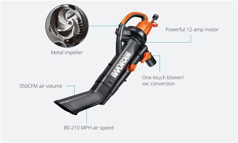 Trivac 3 In 1blower Mulcher Vcuum W Metal Impeller Worx