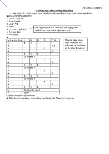 Edexcel Further Maths Decision As Level Notes Teaching Resources
