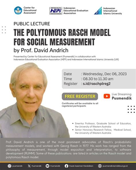 Public Lecture The Polytomous Rasch Model For Social Measurement