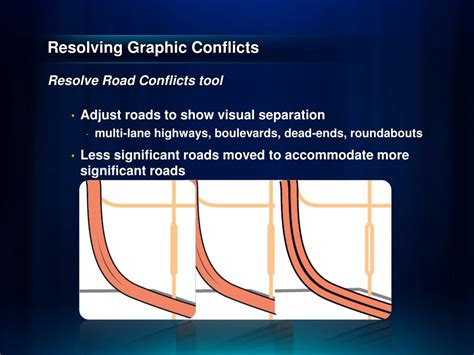 Ppt Generalization For Multi Scale Mapping Powerpoint Presentation
