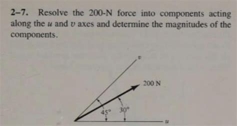 answered 2 7 resolve the 200 n force into… bartleby
