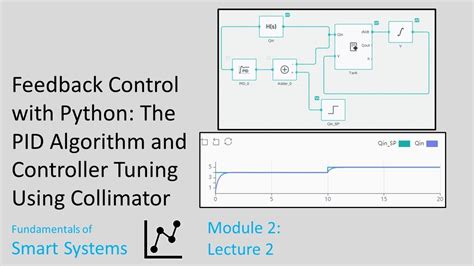 feedback control with python the pid algorithm and controller tuning
