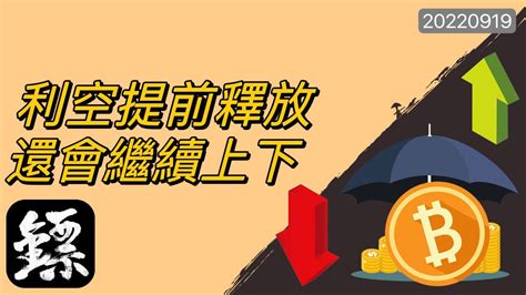 比特幣，美聯儲加息利空提前釋放，探底後還能繼續下探嗎？本週行情將決定接下來大方向走勢！區間震蕩還會繼續上下！ Youtube