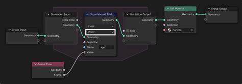 Fade Particles Using Particle Age In Eevee Rblenderhelp