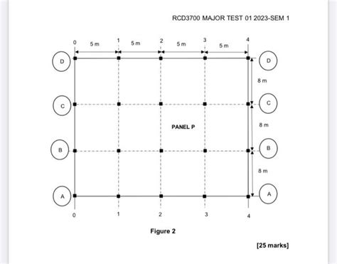 Solved Question Two A 200 Mm Thick Classroom Slabs Layout