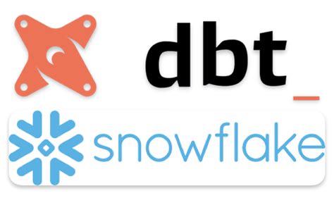 Dbt And Snowflake Integration