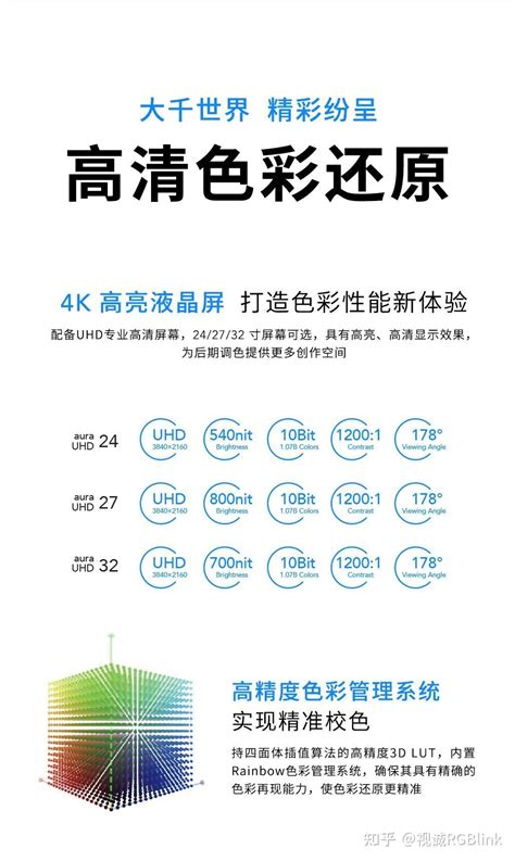 一款理想的专业视频监视器是什么样的aura会告诉你答案 知乎