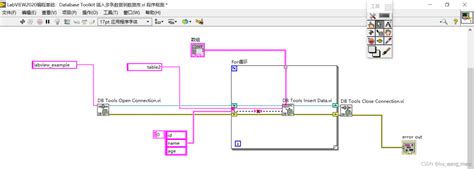 labview 生成 mysql 数据库 labview数据存入数据库 mob64ca13f63f2c的技术博客 51cto博客