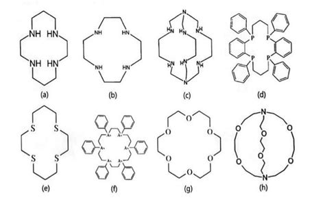 Solved I Want To Know The Iupac Name Of Each Macrocyclic