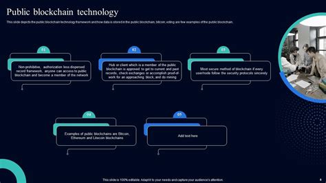 blockchain use cases it powerpoint ppt template bundles ppt presentation