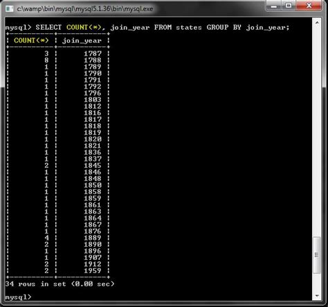 Sql For Beginners Part 2 Envato Tuts Sql Beginners Web Development