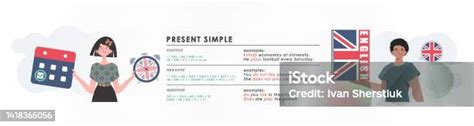 현재 시몰 영어로 시제를 공부하는 규칙 영어를 가르치는 개념 플랫 캐릭터 모던 스타일 벡터 교사 교육 관련 직업에 대한 스톡 벡터 아트 및 기타 이미지 Istock